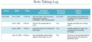 4 Employee Documentation Mistakes Managers Make - Smart Church Management