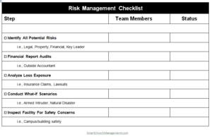 Church Risk Management - How Well Does Your Church Manage Its Risks ...